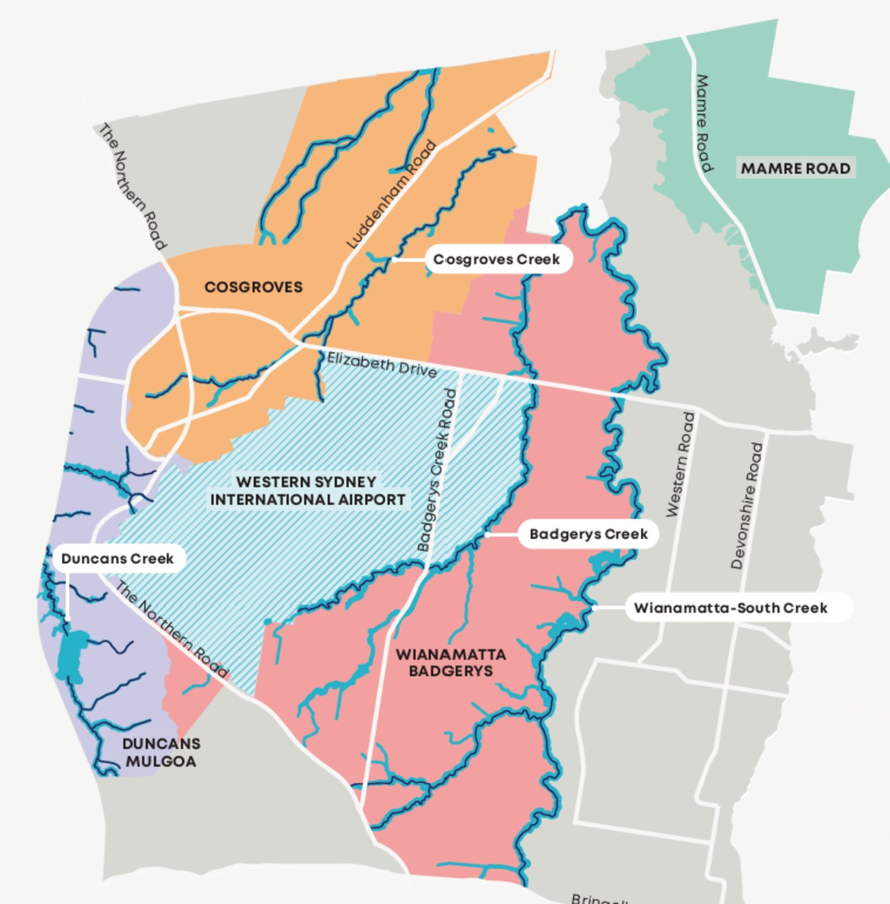 Western Sydney Aerotropolis Stormwater